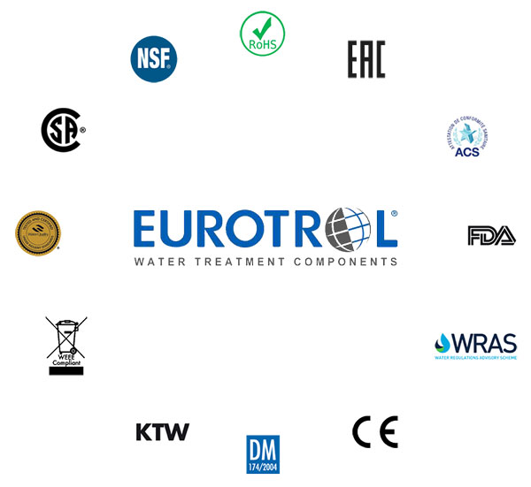 Eurotrol – Water treatment